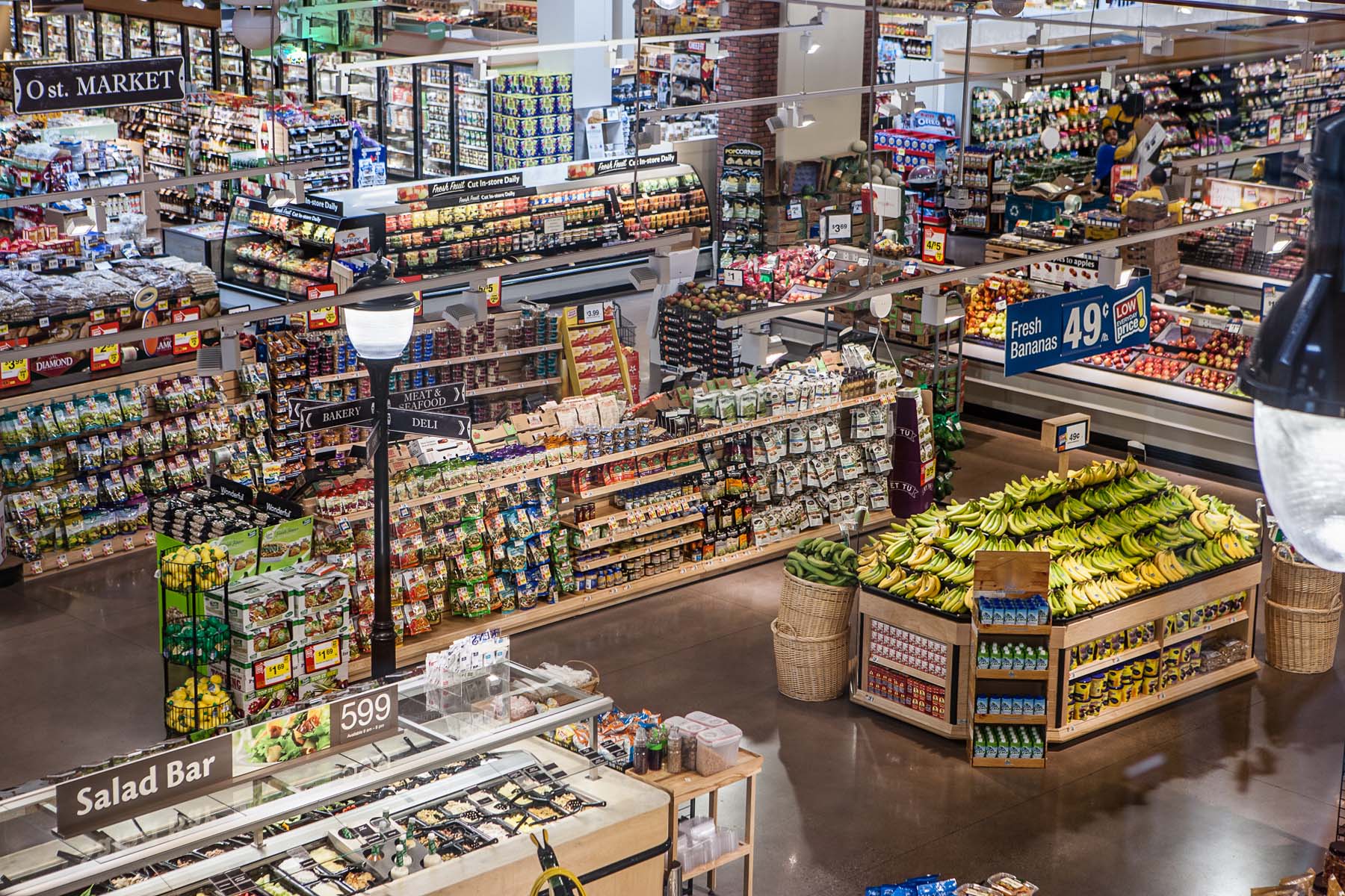 FMI | Average Total Store Size - Square Feet